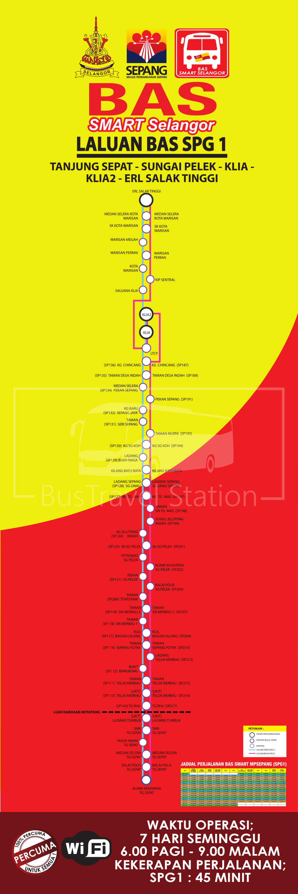 SMART Selangor (MPSp) Free Bus Service – BusTravel Station
