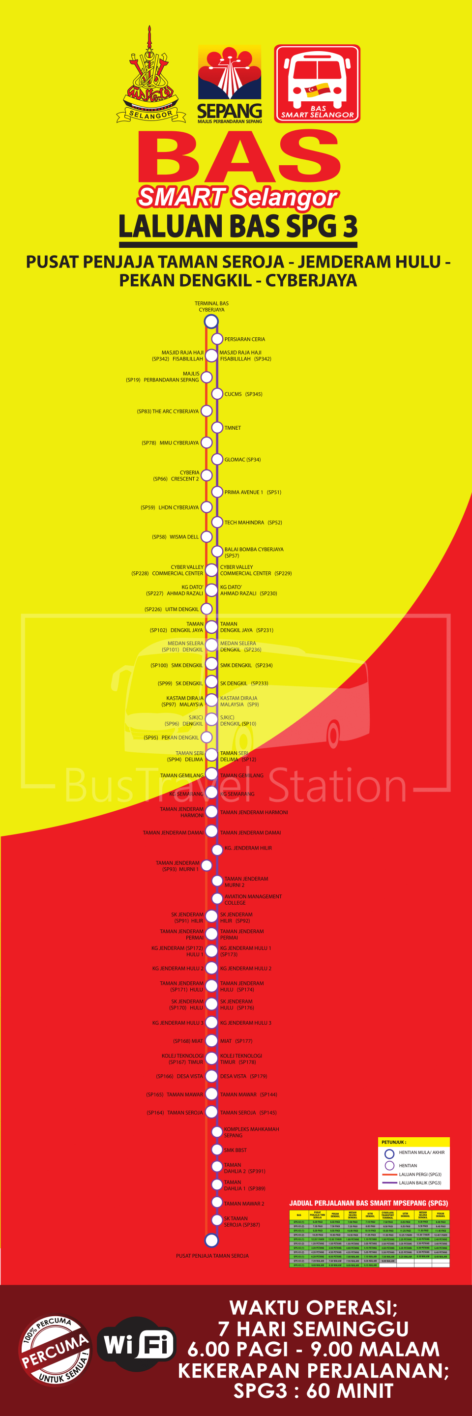 SMART Selangor (MPSp) Free Bus Service – BusTravel Station